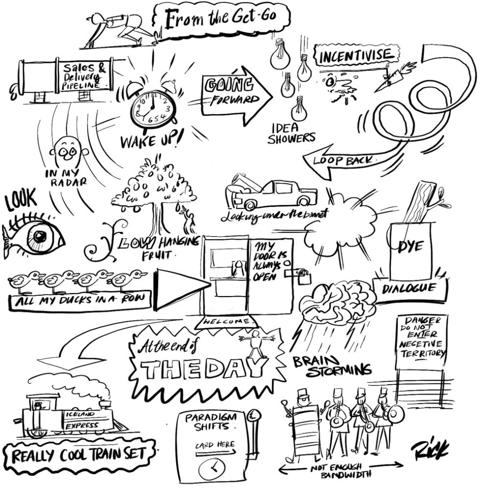 Graphic Note-taking - Caricaturist | Digital Caricaturist | Cartoonist ...